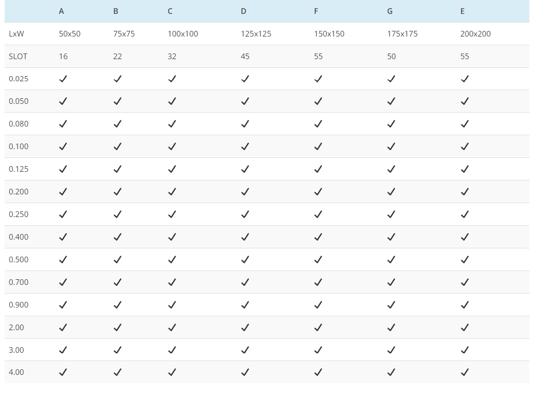 Standard Stainless Steel Shims | Mastercut Technologies