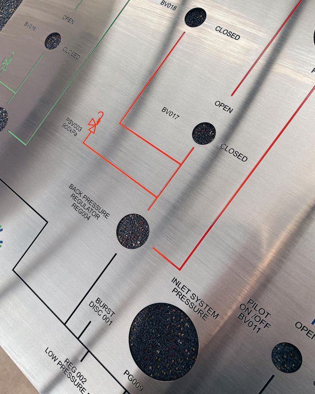 Project Success Story | Mastercut